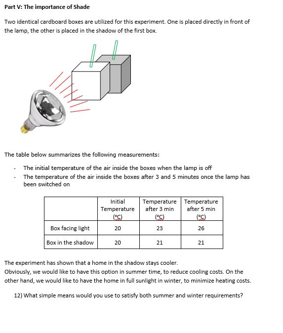 Solved Part V: The importance of Shade Two identical | Chegg.com