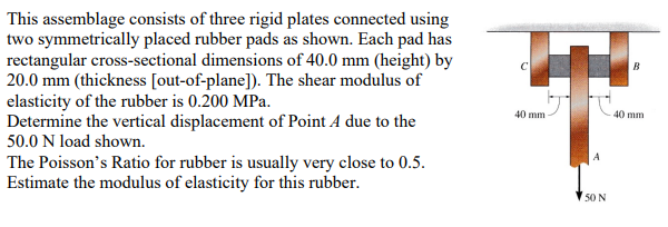 Solved This assemblage consists of three rigid plates | Chegg.com