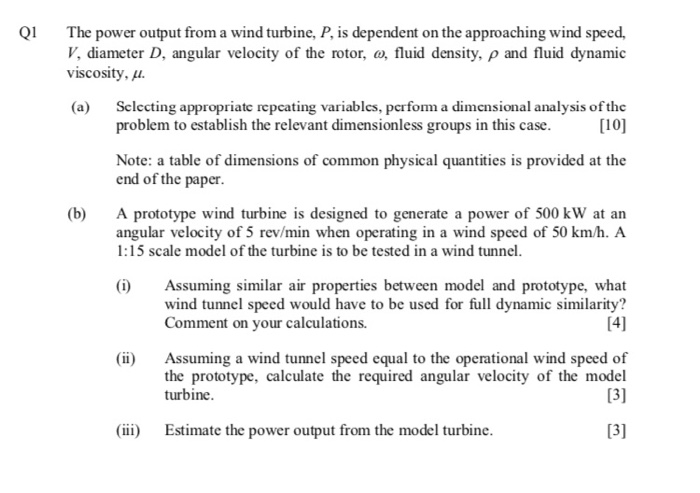 Solved The Power Output From A Wind Turbine P Is Dependent
