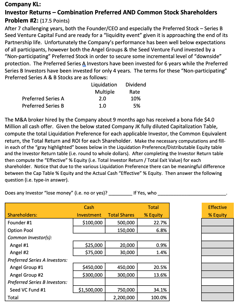 #8-Assignment (Cap Tables-Liquidation Preferences) | Chegg.com