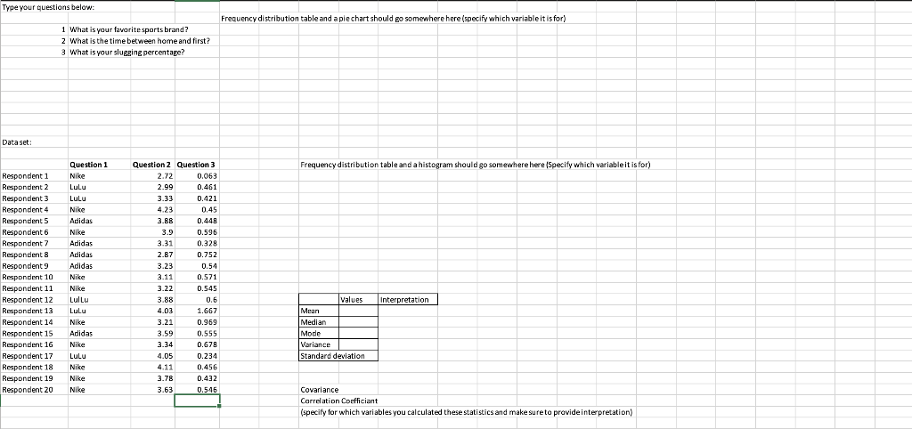 Solved For the qualitative variable, create frequency | Chegg.com Solved For the qualitative variable, create frequency | Chegg.com