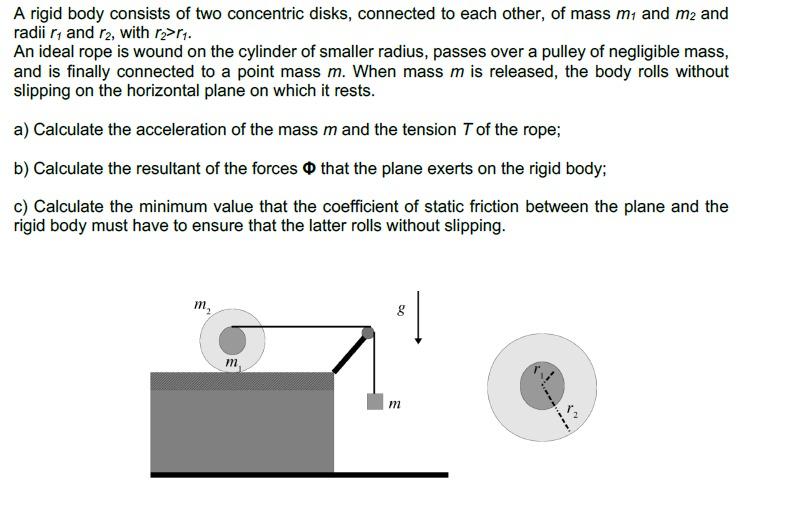 Solved A rigid body consists of two concentric disks, | Chegg.com