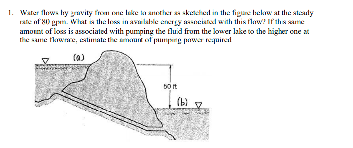 Solved 1. Water flows by gravity from one lake to another as | Chegg.com