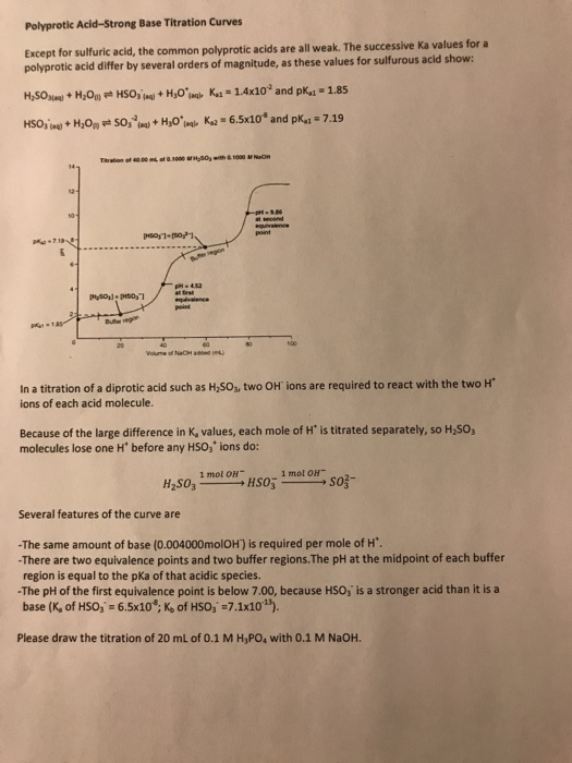 Polyprotic Acid-Strong Base Titration Curves Except | Chegg.com