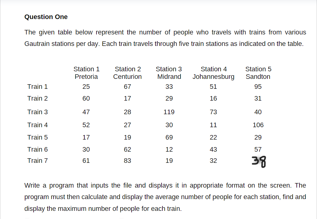 Solved Question One The given table below represent the | Chegg.com
