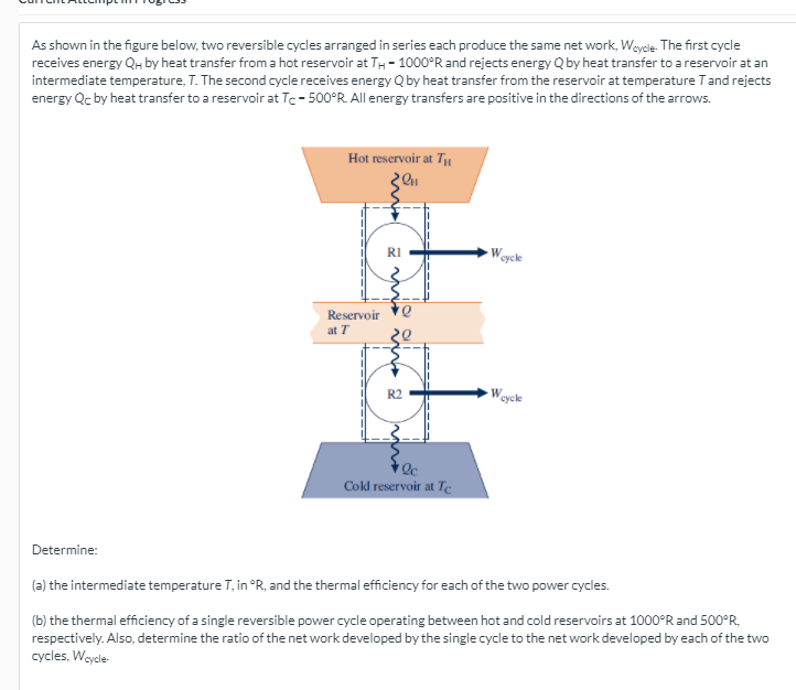 Solved As shown in the figure below, two reversible cycles | Chegg.com