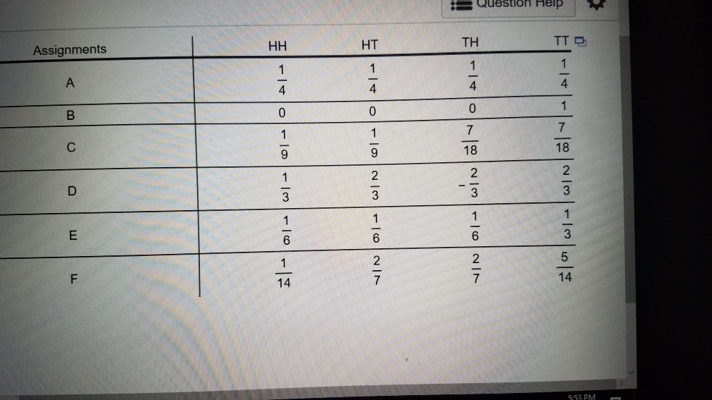 Solved Use the given table, which lists six possible | Chegg.com