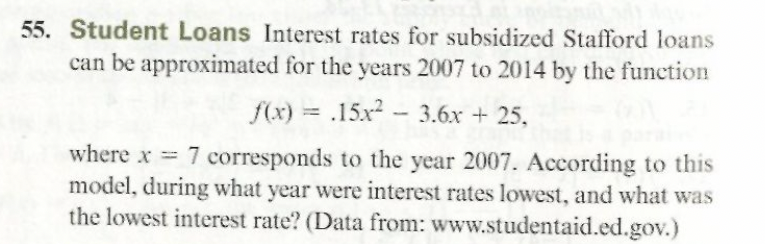Solved 55. Student Loans Interest rates for subsidized | Chegg.com