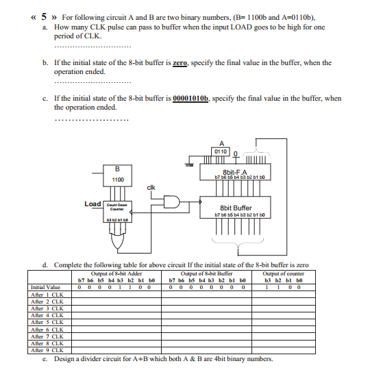 Solved For the following circuit, A and B are two binary | Chegg.com