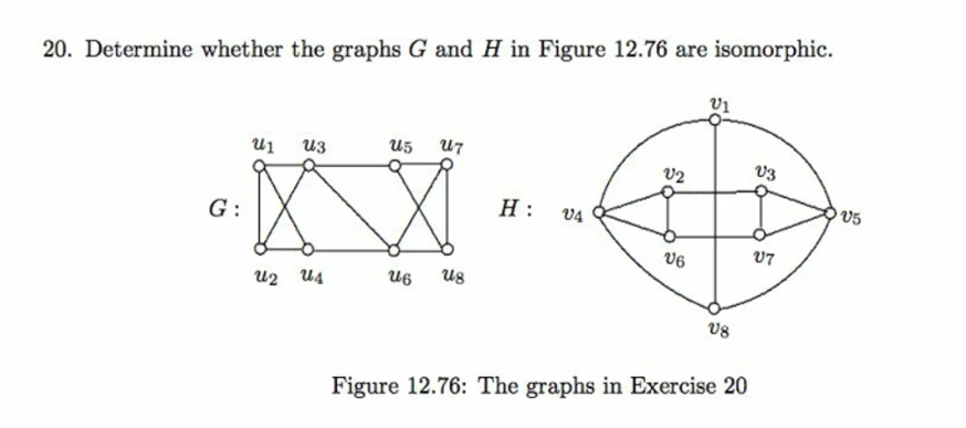 Solved 20. Determine whether the graphs G and H in Figure | Chegg.com