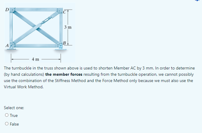 Solved D 3 m 3 m 4 m The turnbuckle in the truss shown above | Chegg.com