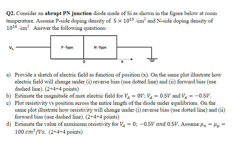 Solved Q2. Consider an abrupt PN junction diode made of Si | Chegg.com
