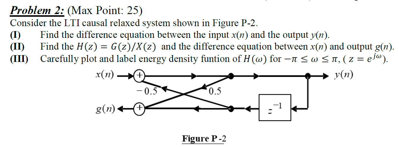 Solved Problem 2: (Max Point: 25) Consider the LTI causal | Chegg.com