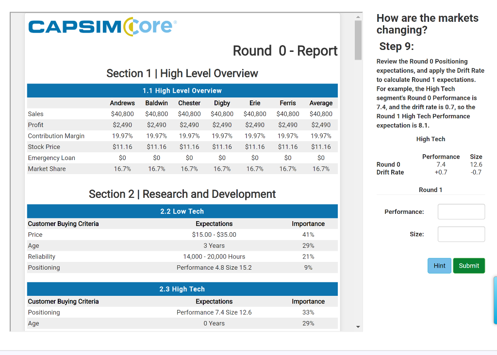 CAPSIMCore Round 0 - Report Section 1 High Level | Chegg.com