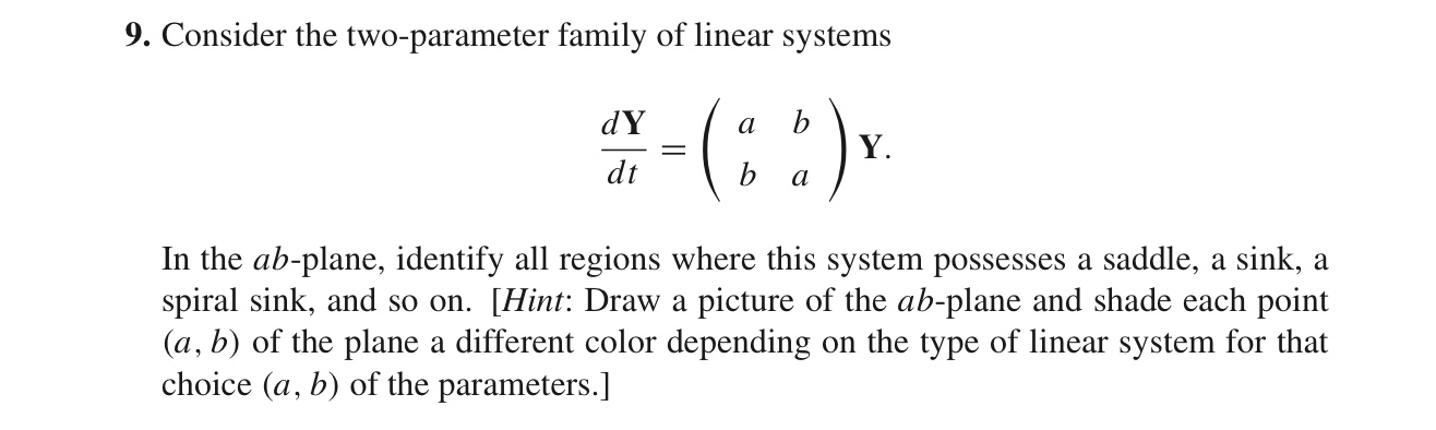 Solved 9. Consider the two-parameter family of linear | Chegg.com