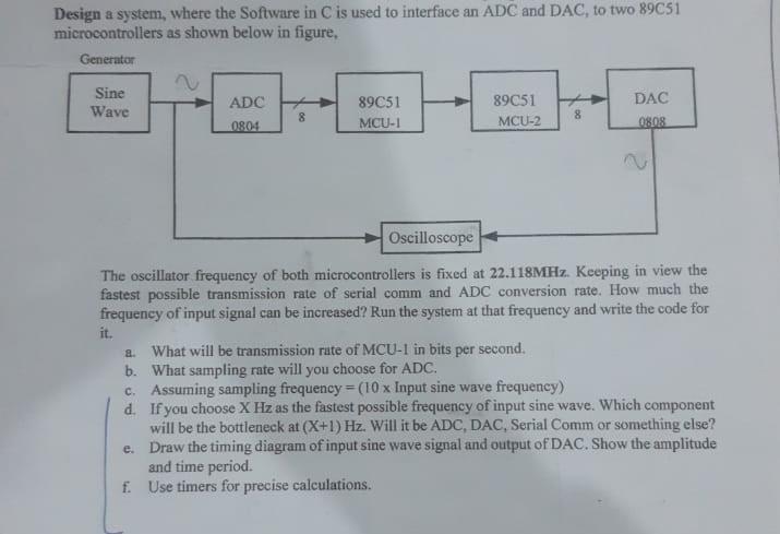Design a system, where the Software in C is used to | Chegg.com
