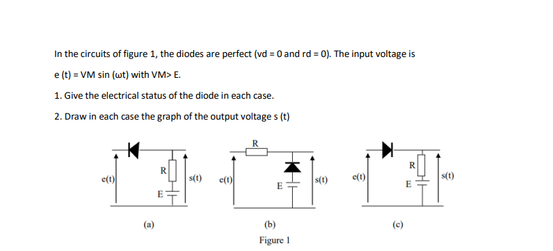 Solved In the circuits of figure 1, the diodes are perfect | Chegg.com