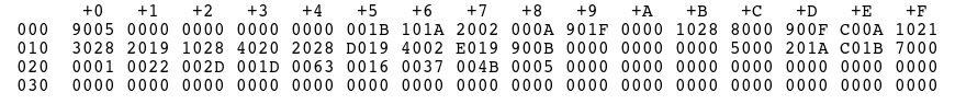 Solved Hii Need To Disemble This Code In Marie Assembly 4573
