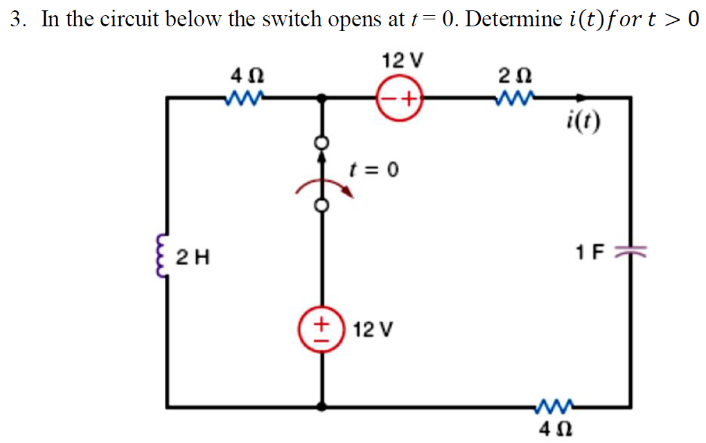Solved 3. In the circuit below the switch opens at t= = 0. | Chegg.com