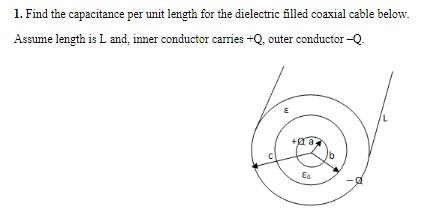 Solved 1. Find the capacitance per unit length for the | Chegg.com