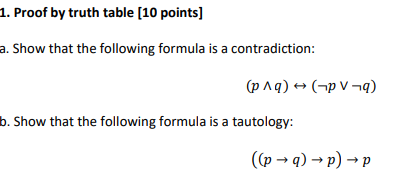 Solved 1. Proof by truth table [ 10 points] a. Show that the | Chegg.com