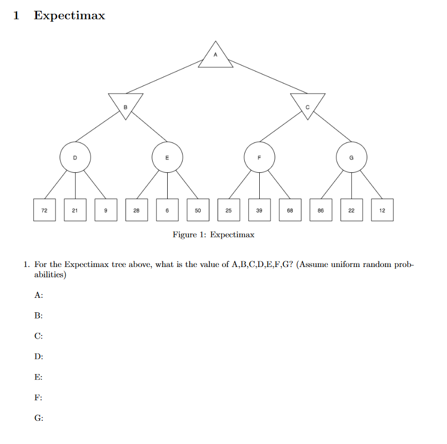 Solved 1 Expectimax A B E TI 72 21 9 28 6 50 25 39 68 86 22 | Chegg.com