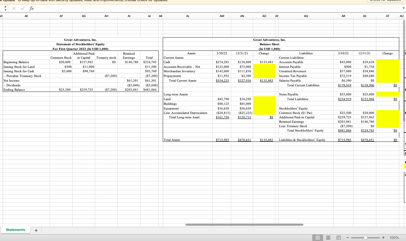 Solved 1. Complete Changes in the Balance Sheet and Cash | Chegg.com