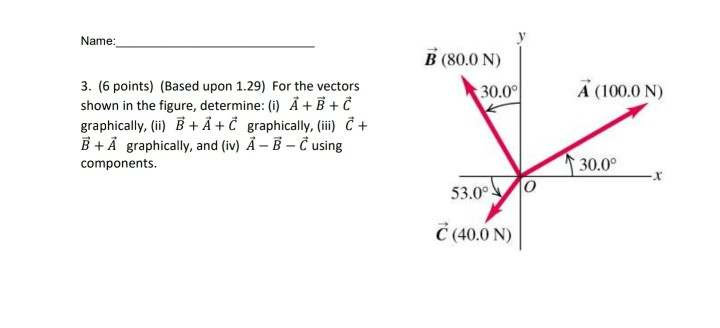Solved Name: B (80.0 N) 30.0° À (100.0 N) 3. (6 points) | Chegg.com Solved Name: B (80.0 N) 30.0° À (100.0 N) 3. (6 points) | Chegg.com