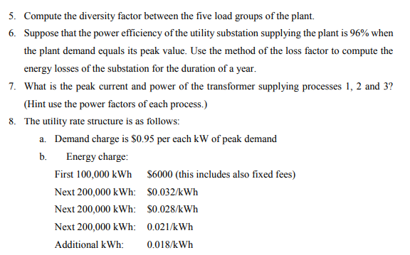 Solved The layout of an industrial plant load is shown in | Chegg.com