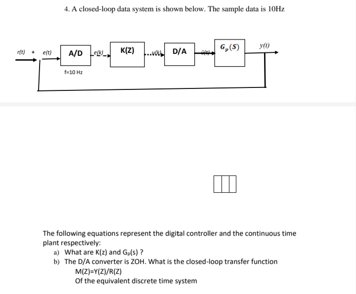 Solved 4. A closed-loop data system is shown below. The | Chegg.com