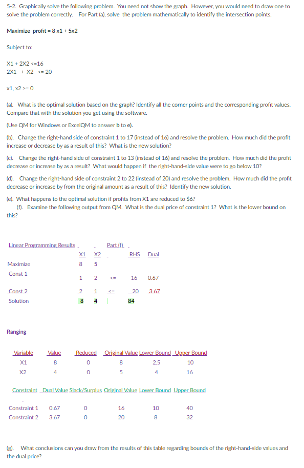 Solved 5-2. Graphically solve the following problem. You | Chegg.com