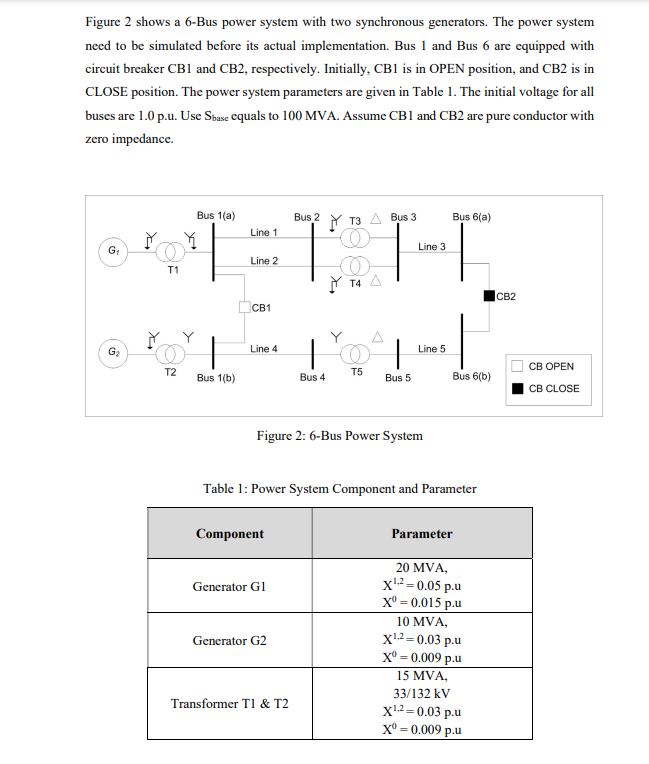 Solved Figure 2 shows a 6-Bus power system with two | Chegg.com