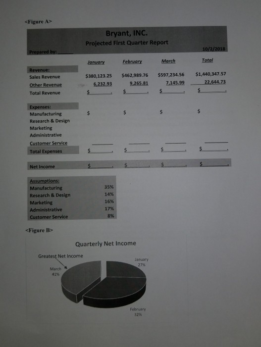 Solved COMPUTER PROJECT #3 [SPREADSHEET EXERCISE #31 USING | Chegg.com