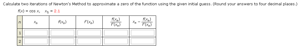 Solved Calculate Two Iterations Of Newtons Method To