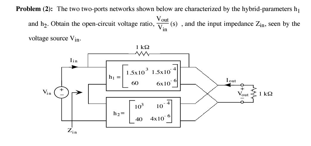 Solved Problem (2): The two two-ports networks shown below | Chegg.com