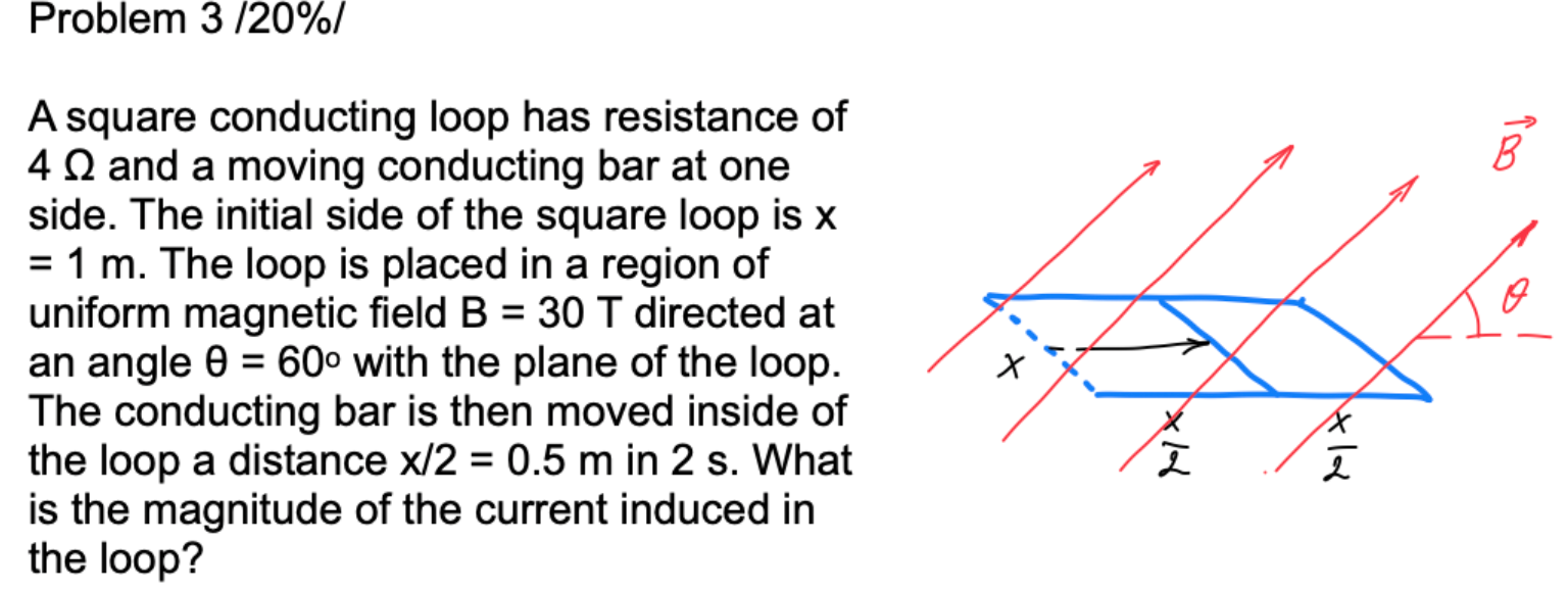 Solved A square conducting loop has a resistance of 4 ohms | Chegg.com