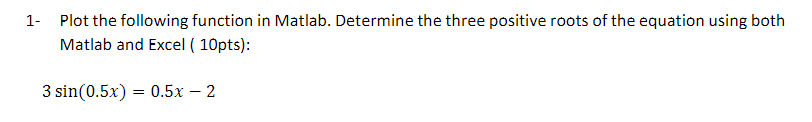 Solved 1- Plot the following function in Matlab. Determine | Chegg.com