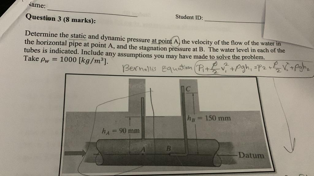 Solved Determine the static and dynamic pressure at point A, | Chegg.com