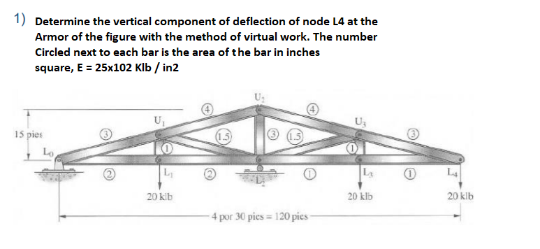 Solved Determine the vertical component of deflection of | Chegg.com