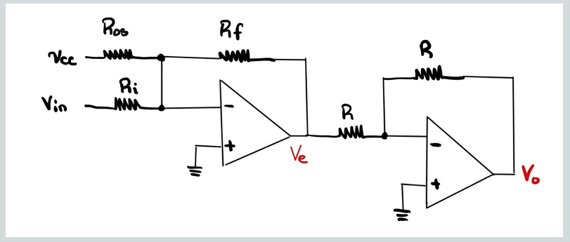 Solved The amplifier shown is made up of two amplification | Chegg.com