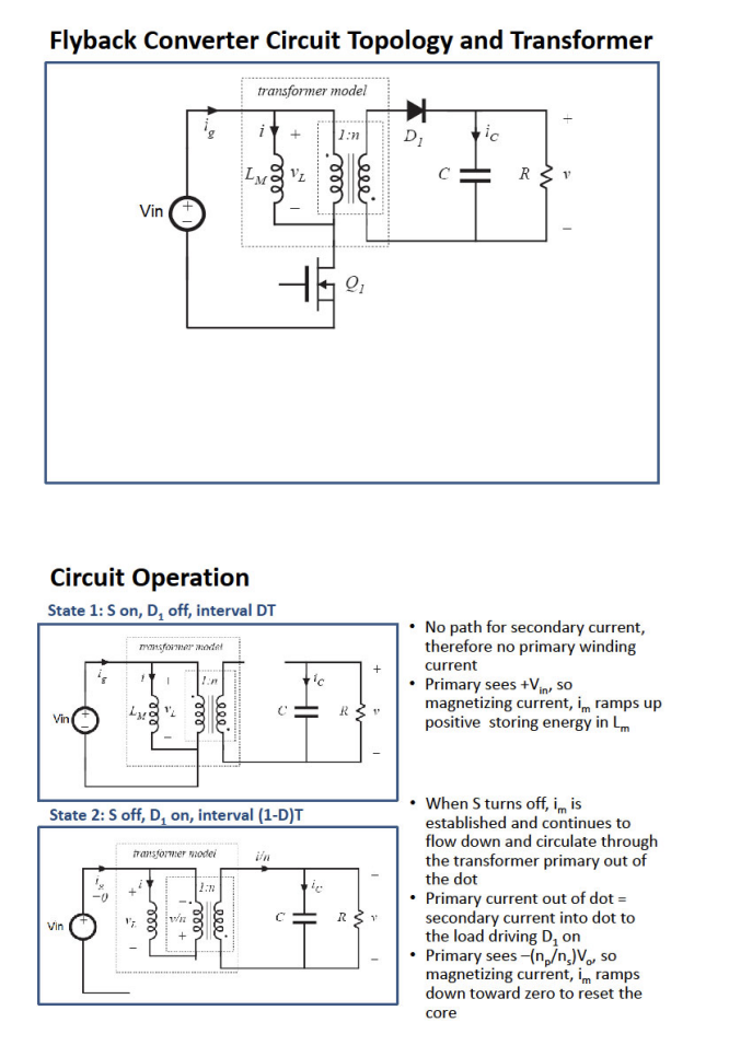 Solved Flyback Converter Circuit Topology and Transformer | Chegg.com