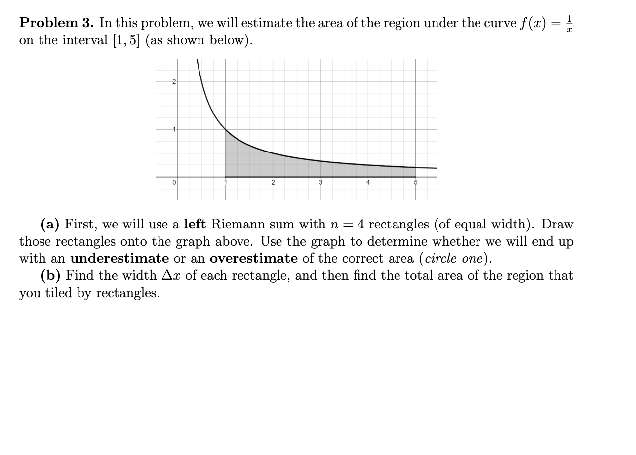 Solved Problem 3. In this problem, we will estimate the area | Chegg.com