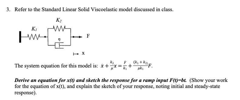 Solved 3. Refer to the Standard Linear Solid Viscoelastic | Chegg.com