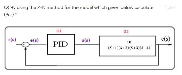 Solved 1 point Q) By using the Z-N method for the model | Chegg.com