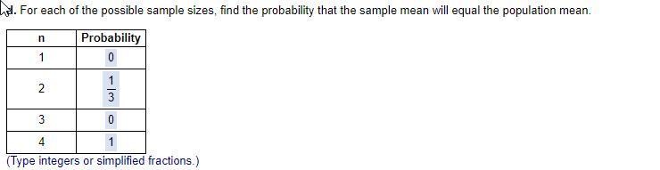 Solved Complete parts (a) through (e) for the population | Chegg.com