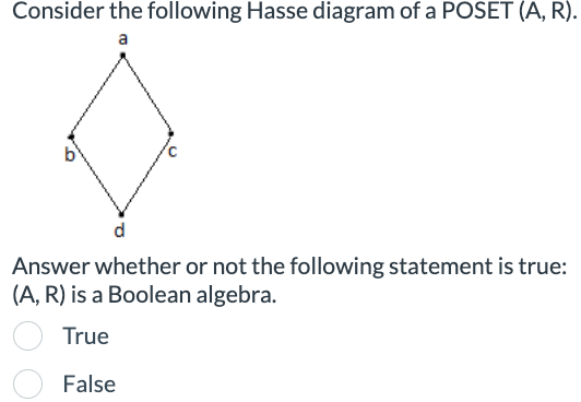 Solved Consider the following Hasse diagram of a POSET | Chegg.com