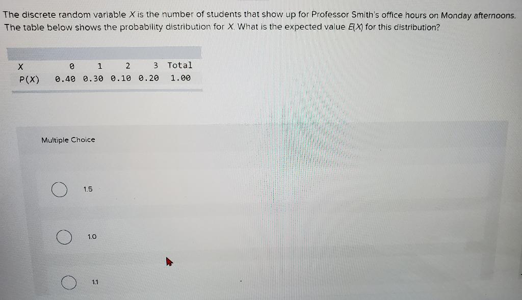 Solved The discrete random variable X is the number of | Chegg.com