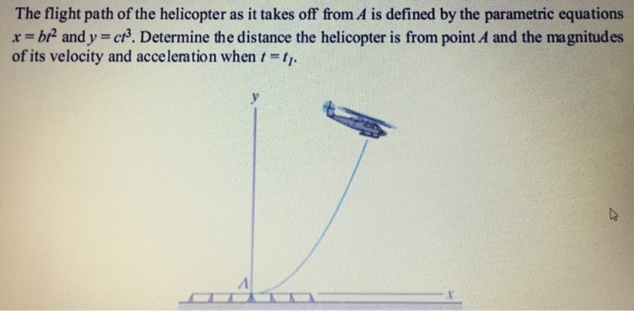 Solved The flight path of the helicopter as it takes off | Chegg.com
