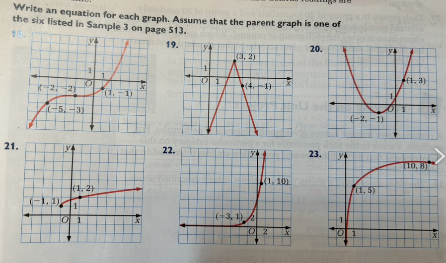 Solved Write an equation for each graph. Assume that the | Chegg.com