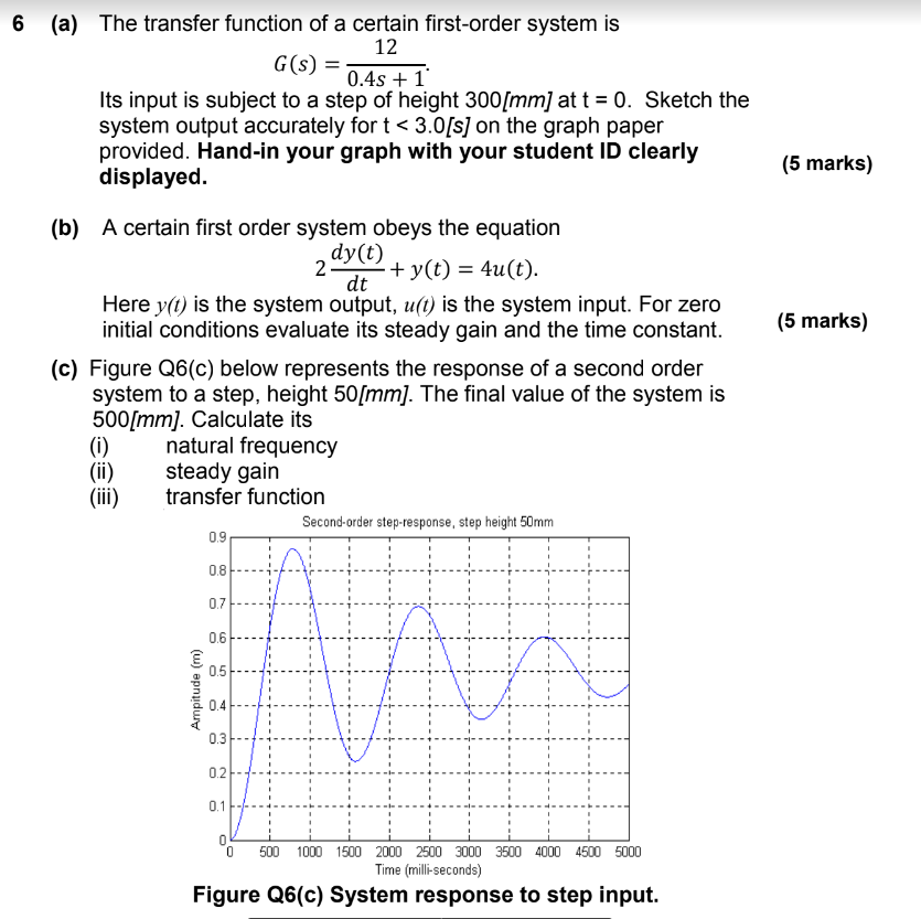 Solved 6 (a) The transfer function of a certain first-order | Chegg.com